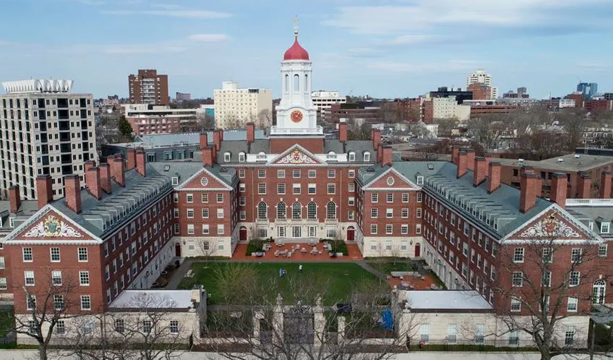 Harvard Citation Style Explained - ProofreadingPal