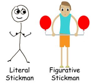 Figurative Language: What It Is and When to Use It - ProofreadingPal