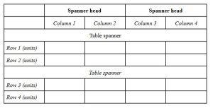 When to Use Tables and Figures - ProofreadingPal